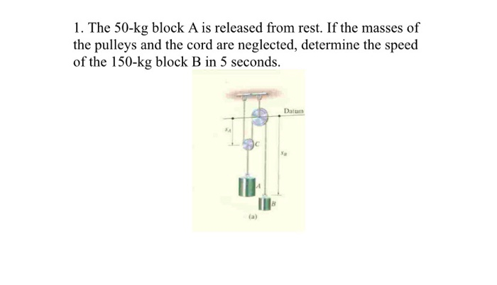 Solved 1. The 50-kg block A is released from rest. If the | Chegg.com