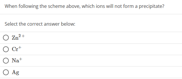 Solved \begin{tabular}{|} Solution containing \\ unknown | Chegg.com