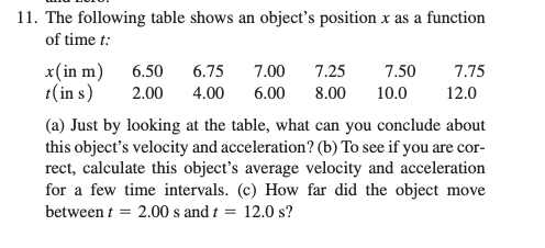 Solved 11. The following table shows an object's position x | Chegg.com