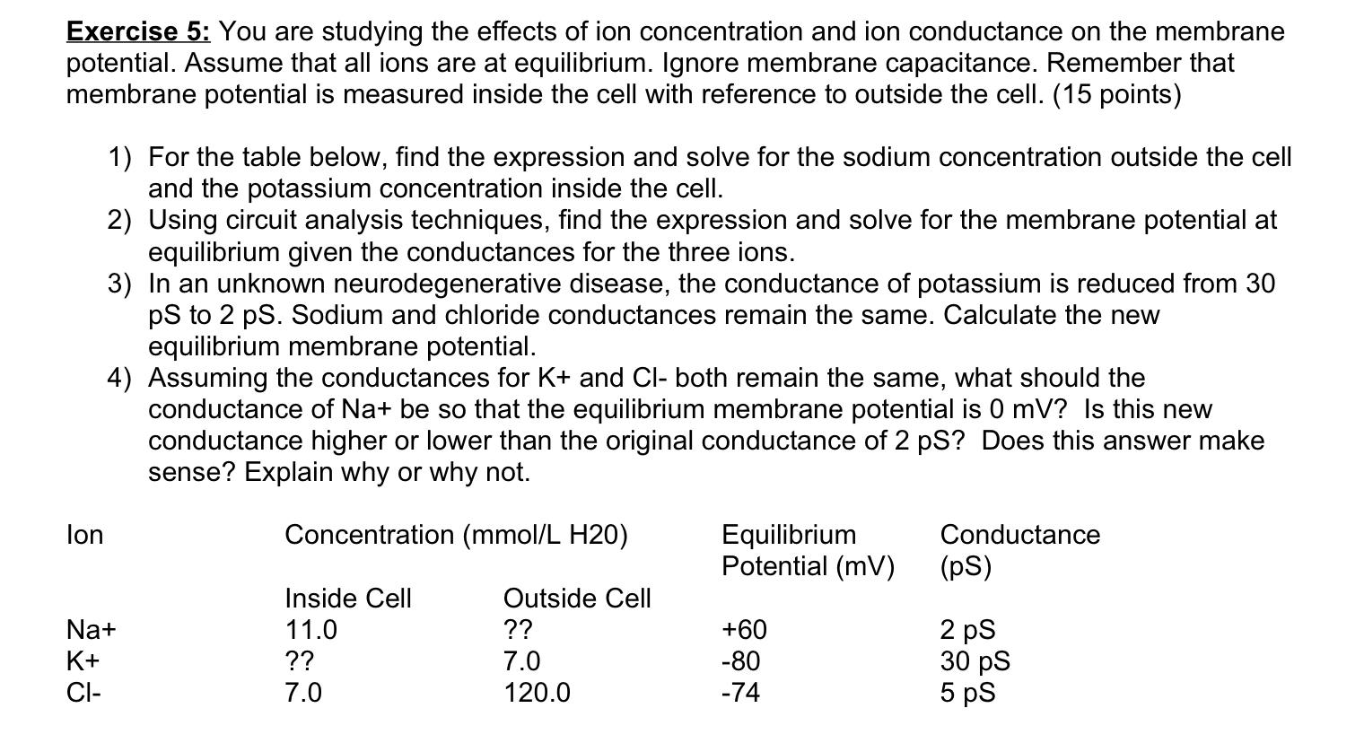 Exercise 5: You are studying the effects of ion | Chegg.com