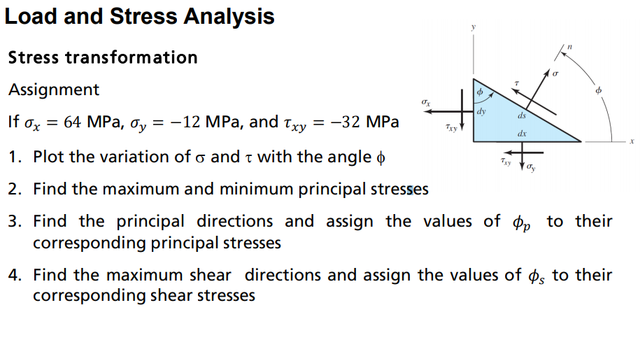 Solved Load and Stress Analysis 11 Stress transformation dy | Chegg.com