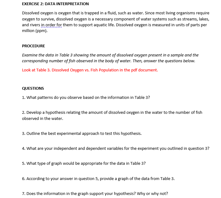 Data Interpretation EXERCISE 2: DATA INTERPRETATION | Chegg.com