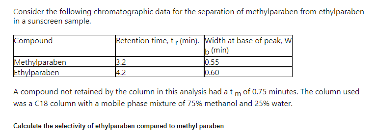 Solved Consider the following chromatographic data for the | Chegg.com