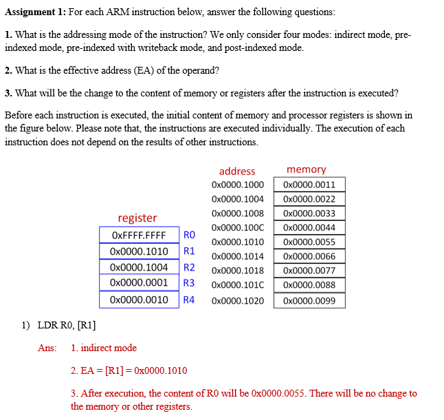 Solved 2) STR R1, [R2] 3)LDR R3, [R1, # -4] 4) STR R0, [R2, | Chegg.com