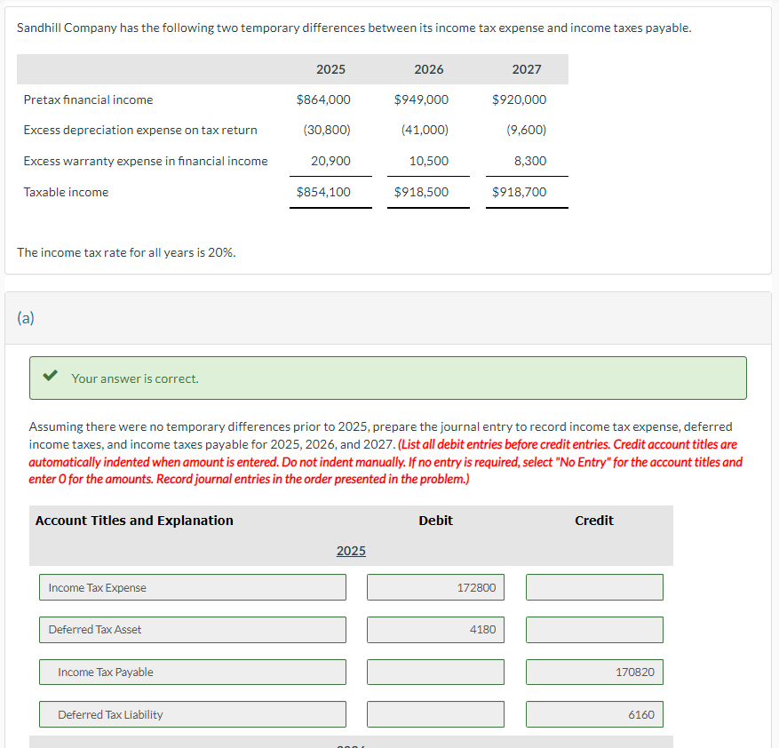 Solved Sandhill Company has the following two temporary | Chegg.com