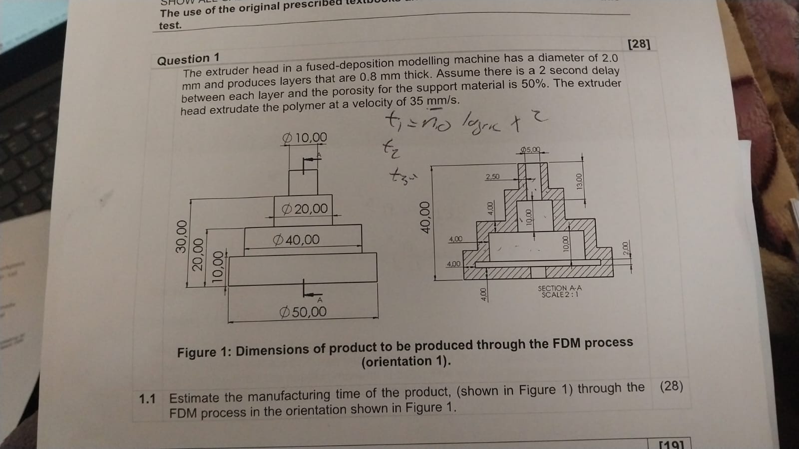 Solved Question 1The extruder head in a fused-deposition | Chegg.com