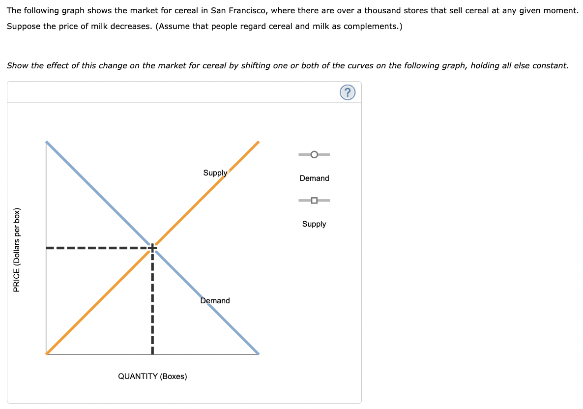 Solved On the following graph, plot Charles's supply of | Chegg.com