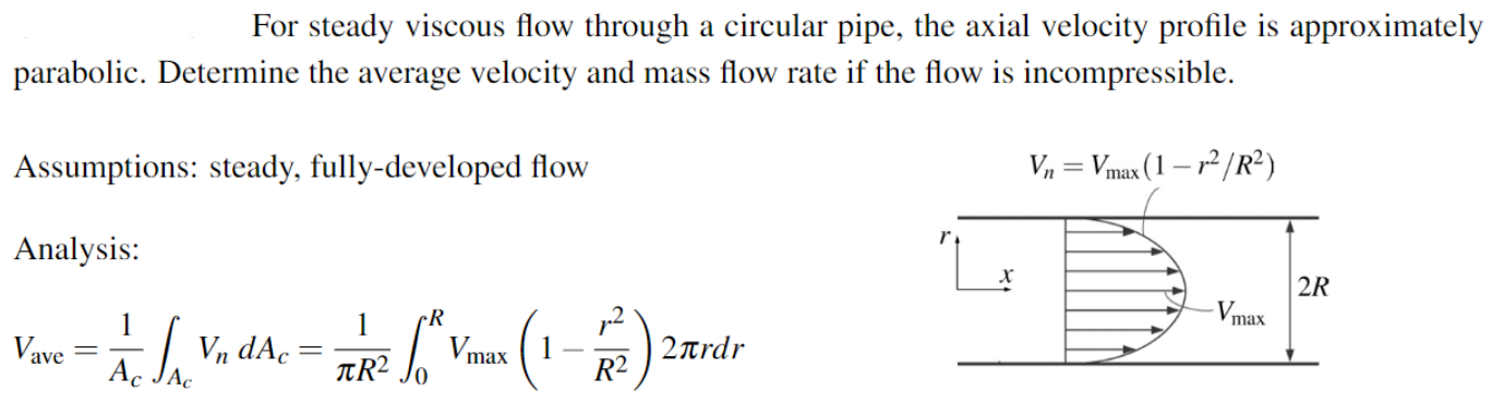 Solved For steady viscous flow through a circular pipe, the | Chegg.com