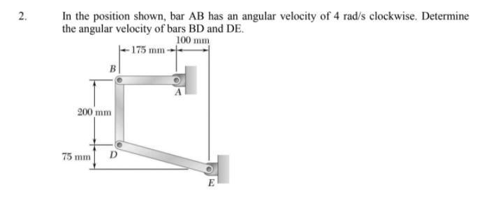 Solved 2. . In the position shown, bar AB has an angular | Chegg.com