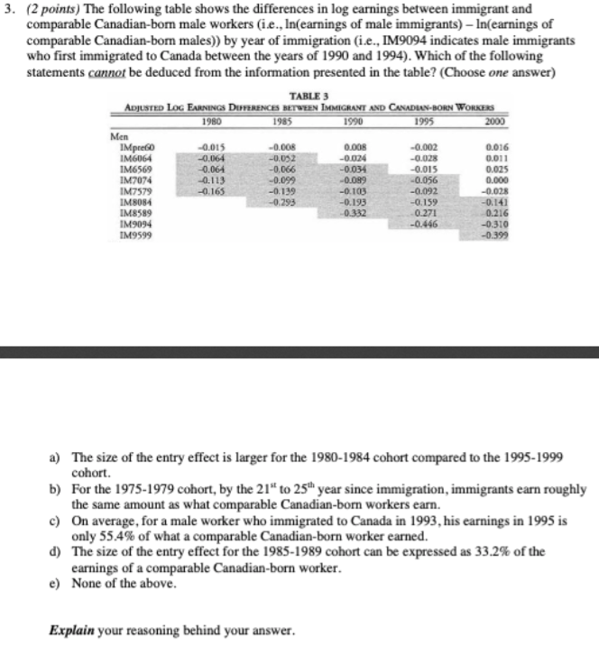 Solved 3. (2 points) The following table shows the | Chegg.com