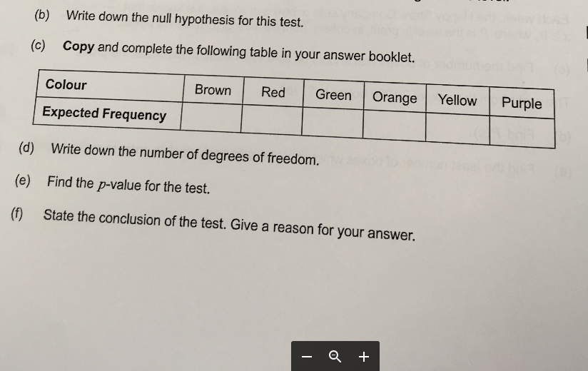 Solved 2. [Maximum mark: 12] Slugworth Candy Company sell a | Chegg.com