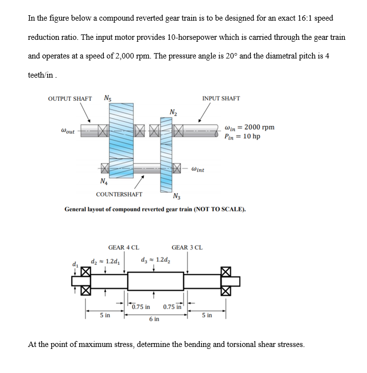 Solved In the figure below a compound reverted gear train is | Chegg.com