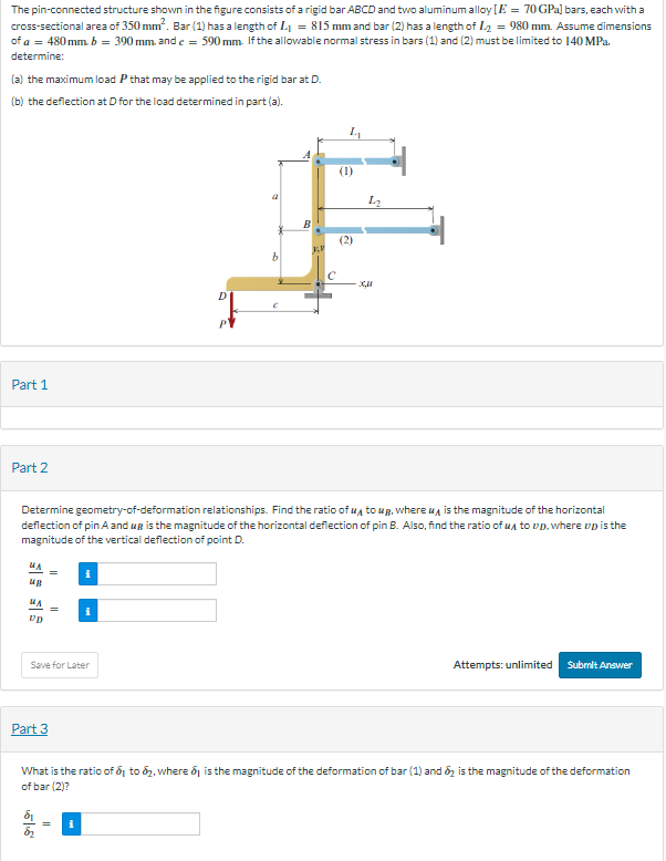 Solved The pin-connected structure shown in the figure | Chegg.com