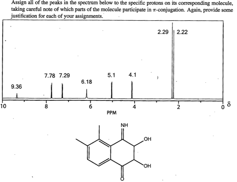 Solved . In addition to the deshielding attributes of | Chegg.com