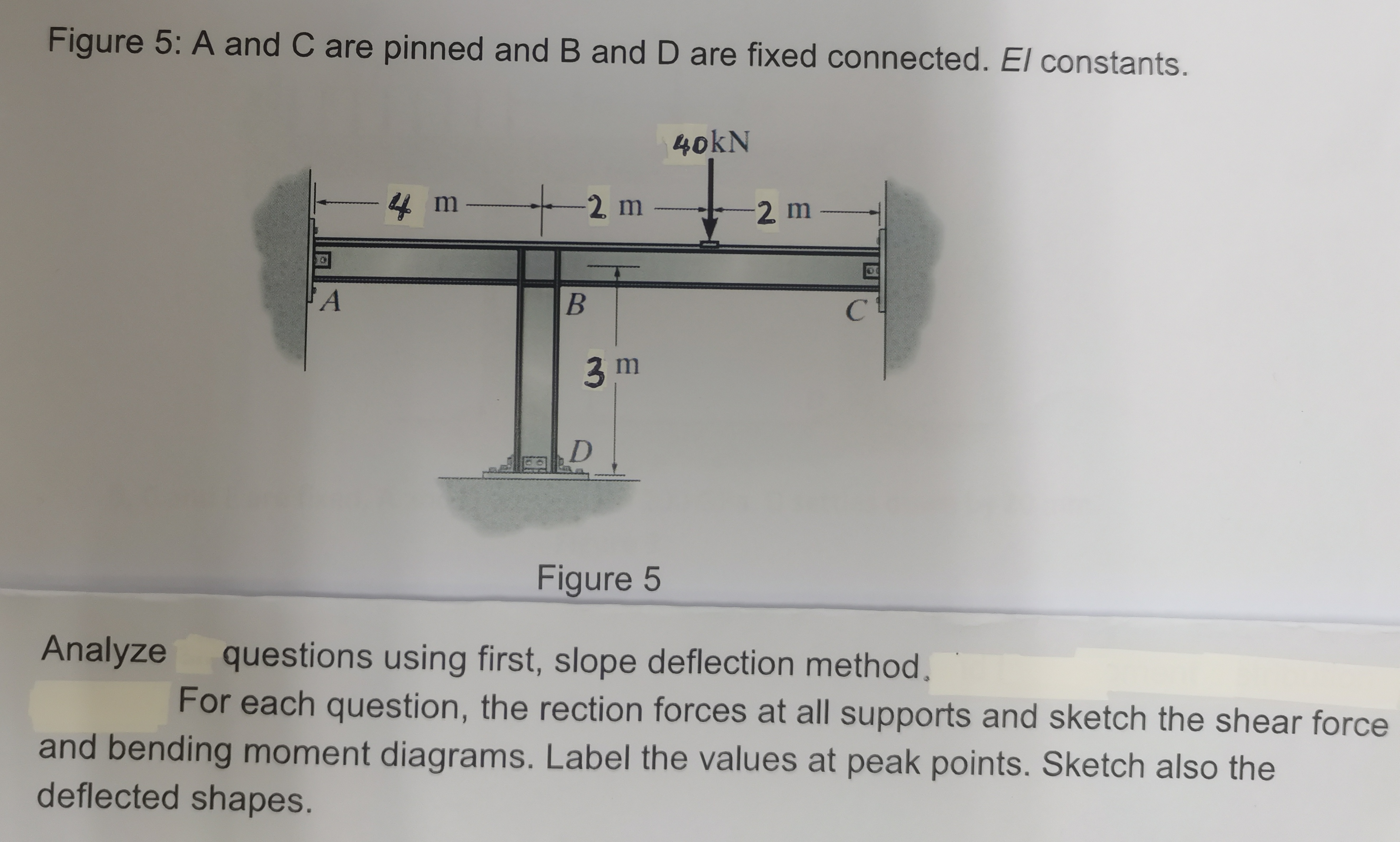[Solved]: Figure 5: A and C are pinned and B and D are fixe