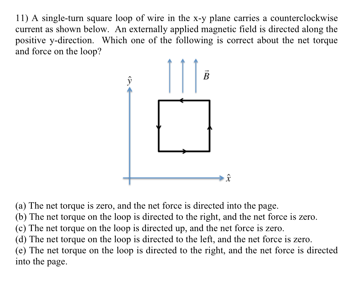 Solved A single-turn square loop of wire in the x-y plane | Chegg.com