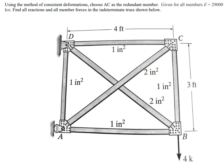 Solved Using the method of consistent deformations, choose | Chegg.com