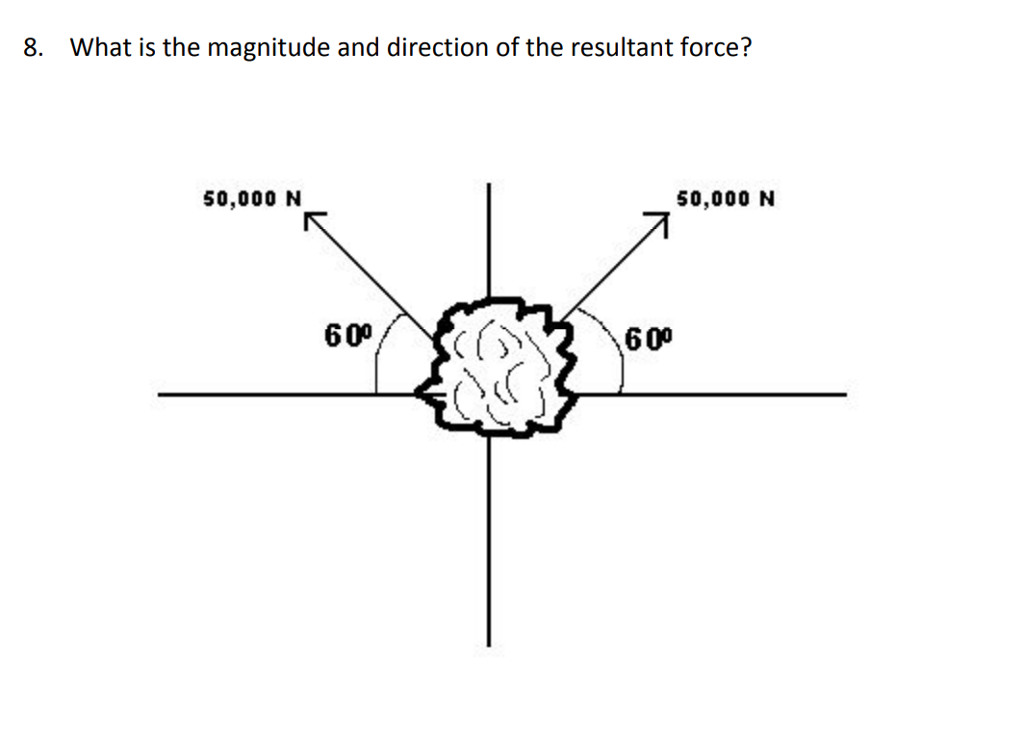 Solved Three vectors are shown below. Their magnitudes are | Chegg.com Solved Three vectors are shown below. Their magnitudes are | Chegg.com