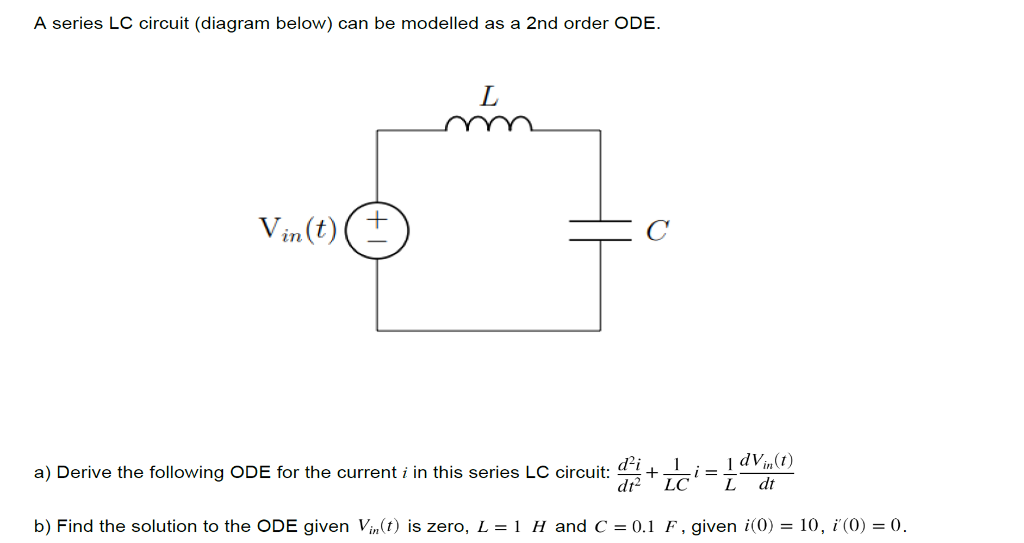 Solved A series LC circuit (diagram below) can be modelled | Chegg.com