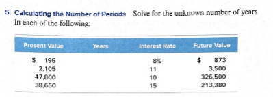 Solved 5. Calculating the Number of Periods Solve for the | Chegg.com