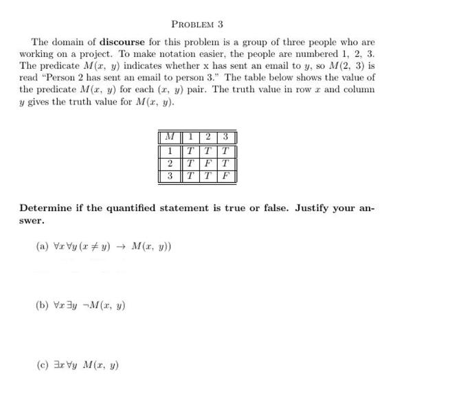 Solved PROBLEM 3 The domain of discourse for this problem is | Chegg.com
