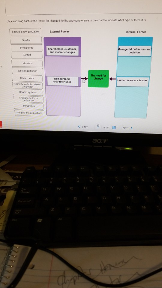 Solved Cick and drag each of the forces for change into the | Chegg.com