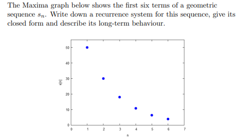 Solved The Maxima graph below shows the first six terms of a | Chegg.com
