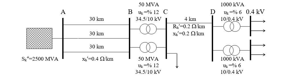 In the network given in the figure; a) Find the | Chegg.com