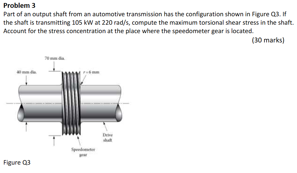 Solved Problem 3 ﻿Part of an output shaft from an automotive | Chegg.com