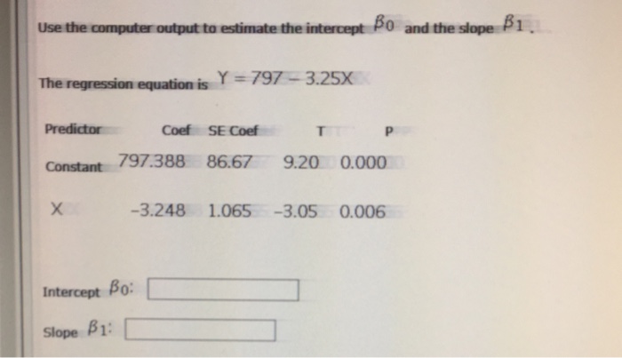 Solved Use the computer output to estimate the intercept | Chegg.com