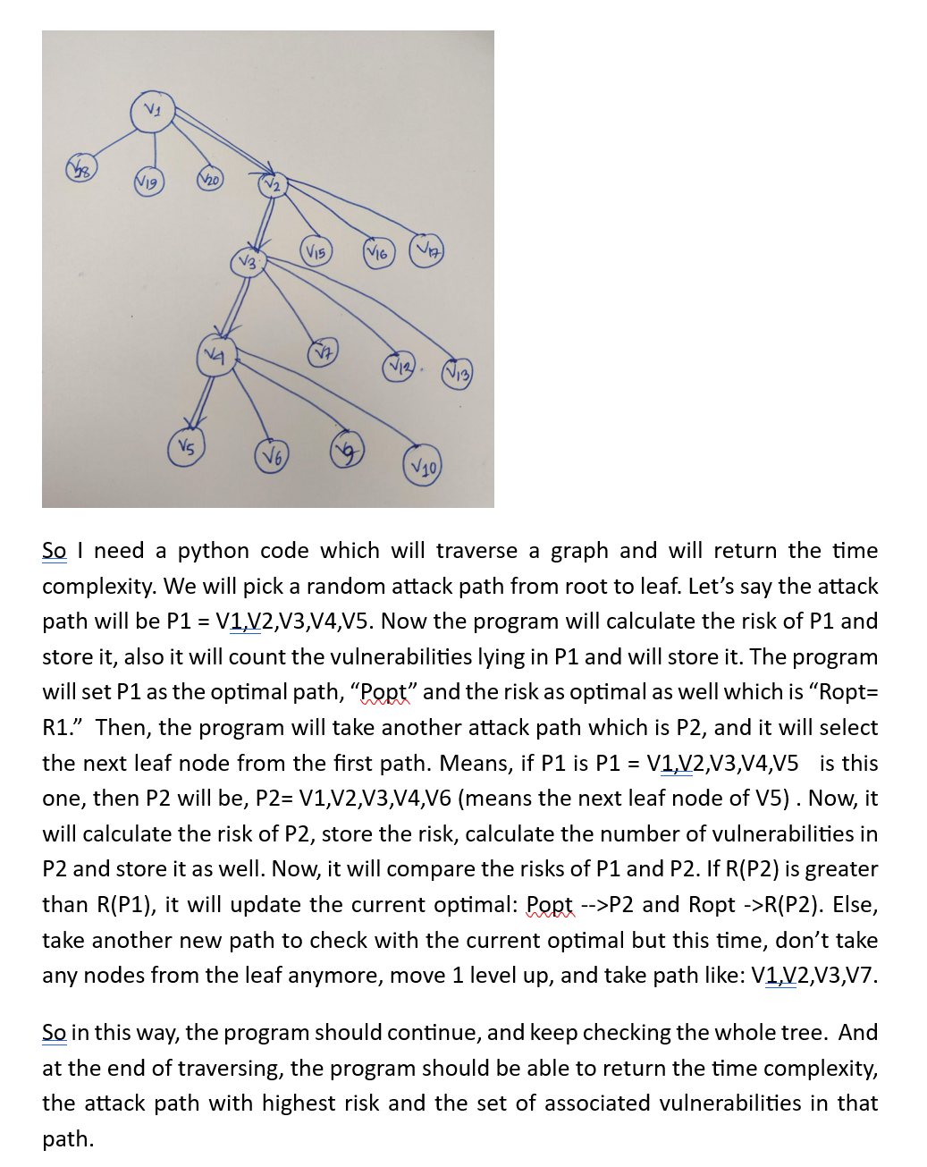 Solved So I need a python code which will traverse a graph | Chegg.com