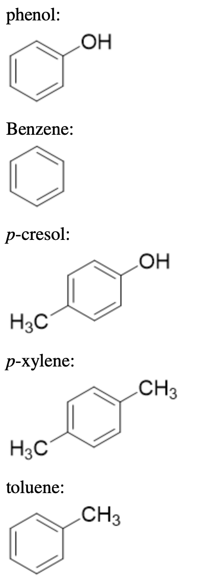 Solved phenol: ОН Benzene: p-cresol: он Нас p-xylene: CH3 | Chegg.com