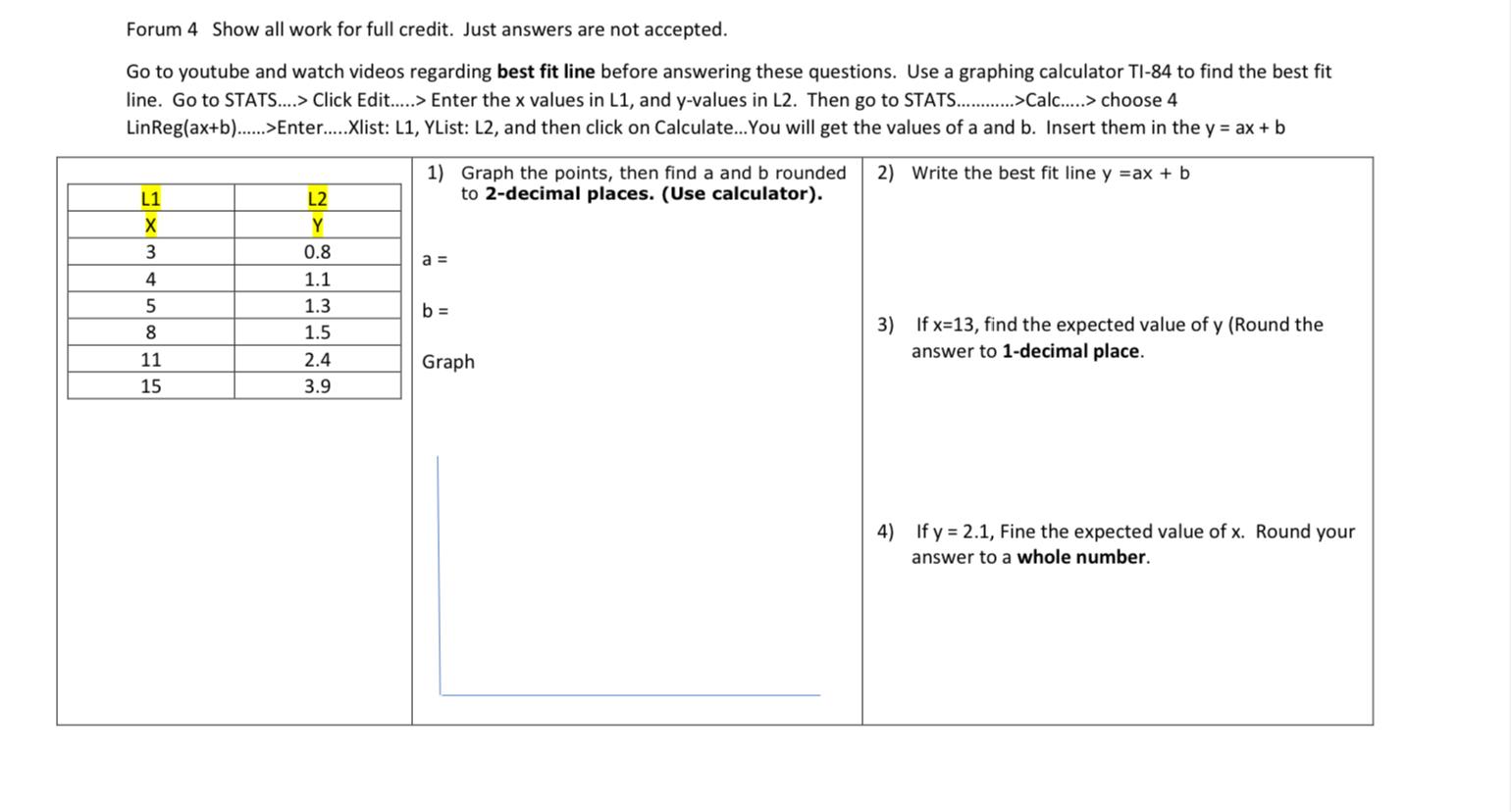 Solved Forum 4 Show all work for full credit. Just answers | Chegg.com