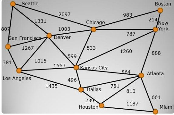 Solved In C++ code implement Prim-Jarnik’s or Kruskal's | Chegg.com