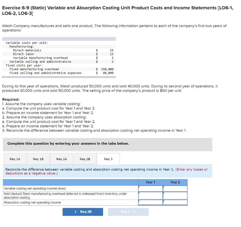 Solved Exercise 6-9 (Static) Variable and Absorption Costing | Chegg.com