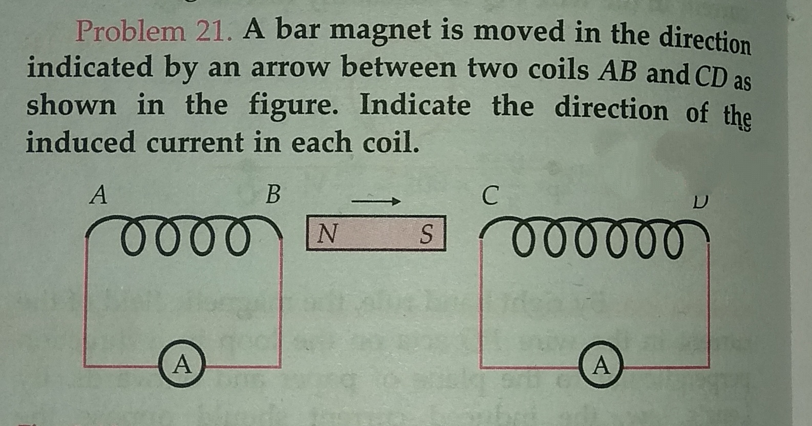 Solved Problem 21. ﻿A bar magnet is moved in the | Chegg.com