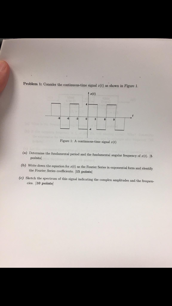 Solved Problem 1: Consider the continuous-time signal (t) as | Chegg.com