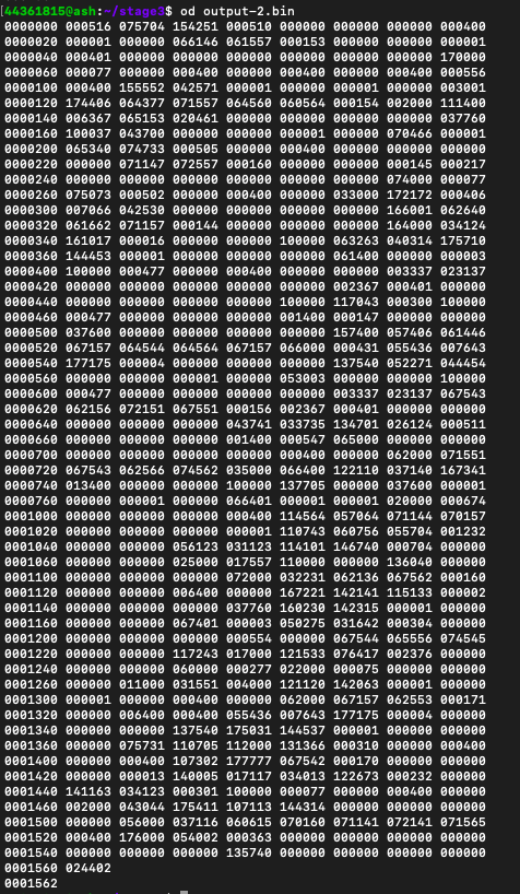 The following is on C programming: (In short, the | Chegg.com