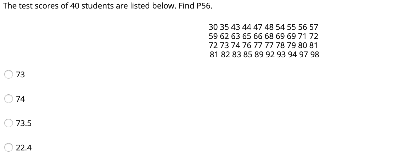 Solved The test scores of 40 students are listed below. Find | Chegg.com