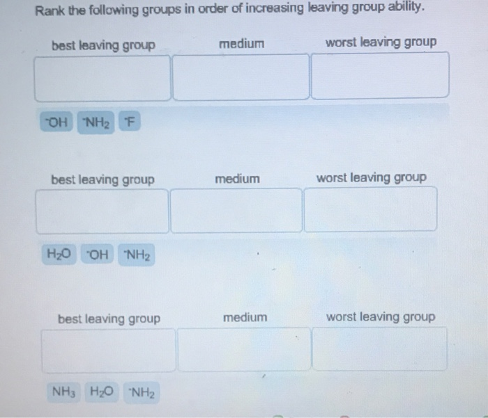 Solved Rank the following groups in order of increasing | Chegg.com