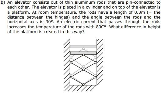 Solved An elevator consists out of thin aluminum rods that | Chegg.com