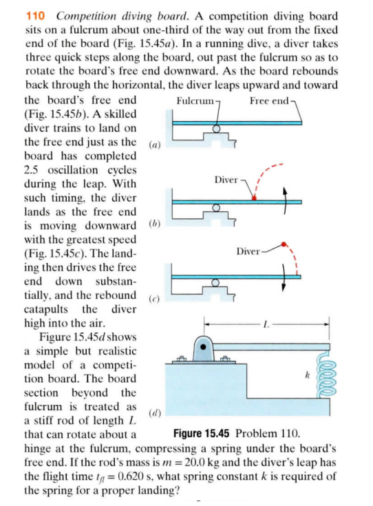 Solved 110 Competition diving board. A competition diving | Chegg.com