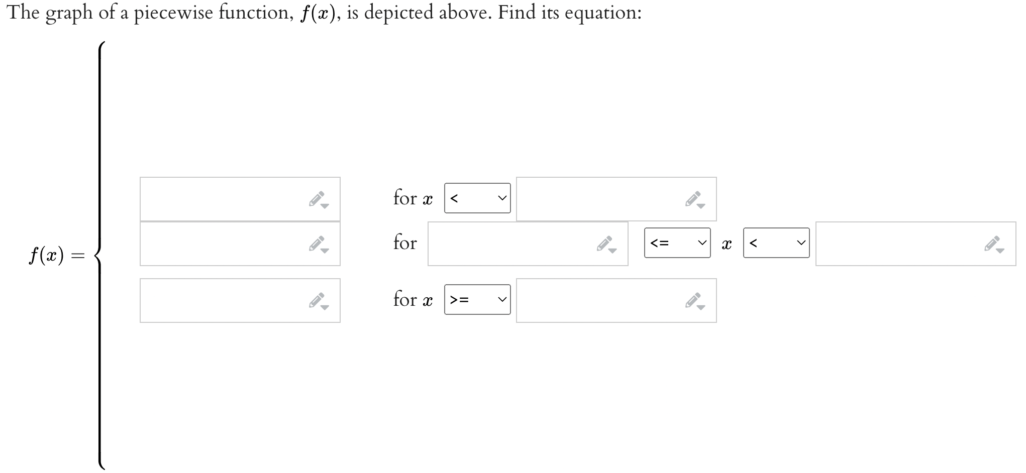 Solved The graph of a piecewise function, f(x), is depicted | Chegg.com
