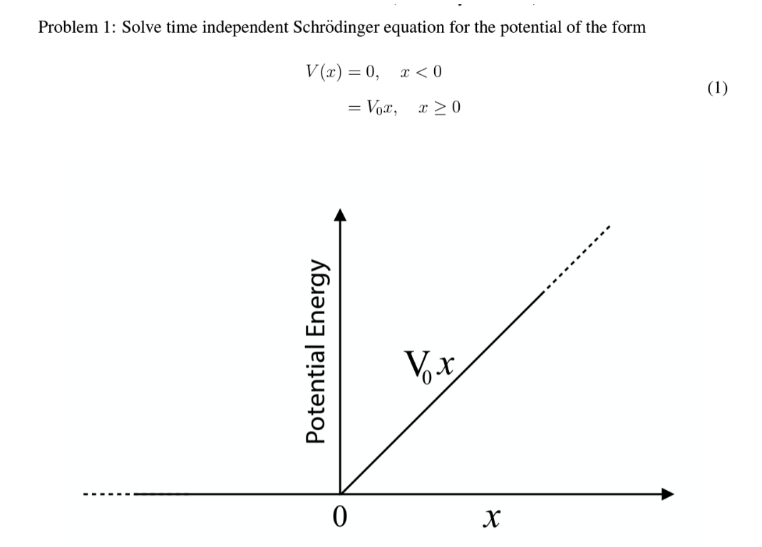 Solved Problem 1: Solve time independent Schrödinger | Chegg.com