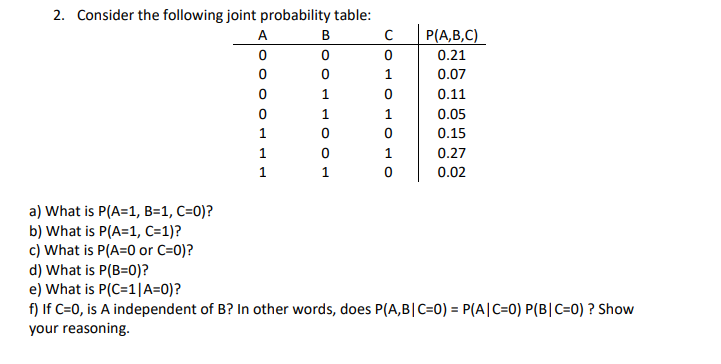 Solved 2. Consider the following joint probability table: A | Chegg.com