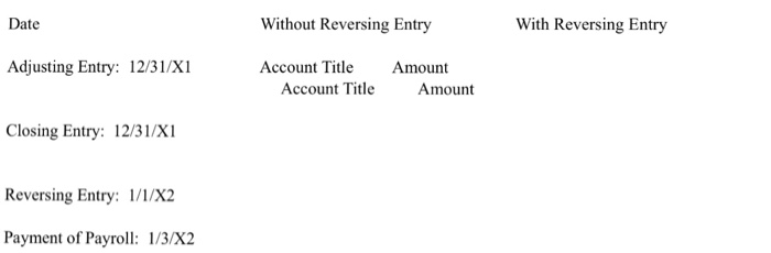 Solved Adjusting, Closing and Reversing Entries | Chegg.com