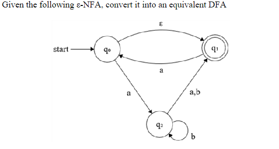 Solved Given the following ε-NFA, convert it into an | Chegg.com