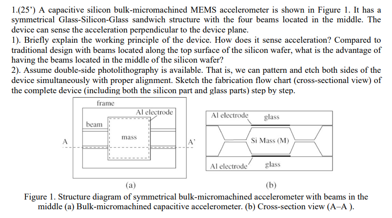 Solved 1.(25') A capacitive silicon bulk-micromachined MEMS | Chegg.com