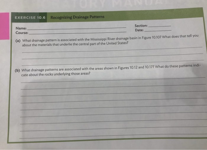 EXERCISE 10.6 Recognizing Drainage Patterns Section: | Chegg.com
