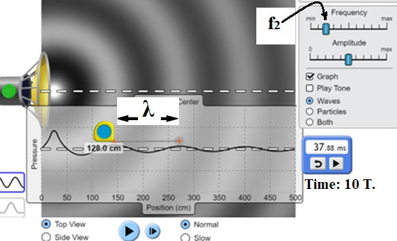 Solved Ii Complete Data Table With Sound Simulationbasic 